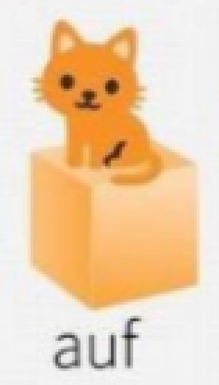 Tổng hợp đầy đủ về giới từ trong tiếng Đức: Präpositionen (A2) – Dat ...