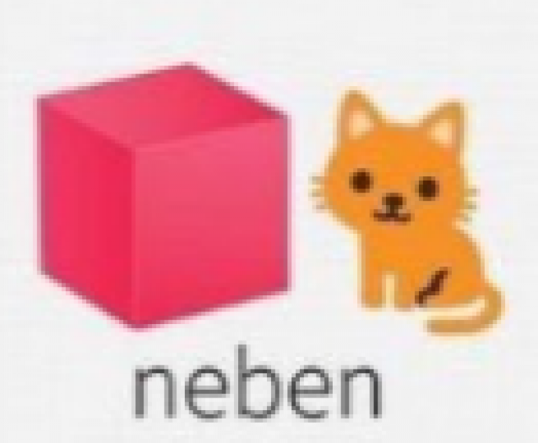 Tổng hợp đầy đủ về giới từ trong tiếng Đức: Präpositionen (A2) – Dat ...